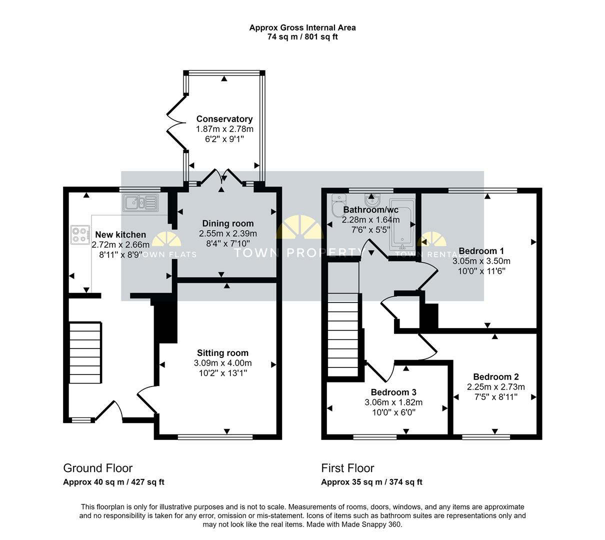 Property Details for Great Cliffe Road, Eastbourne - Town Property ...